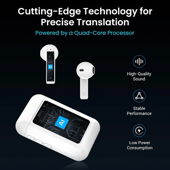 Wooask® A8 AI Language Translator Earbuds Powered by ChatGPT – WOOASK