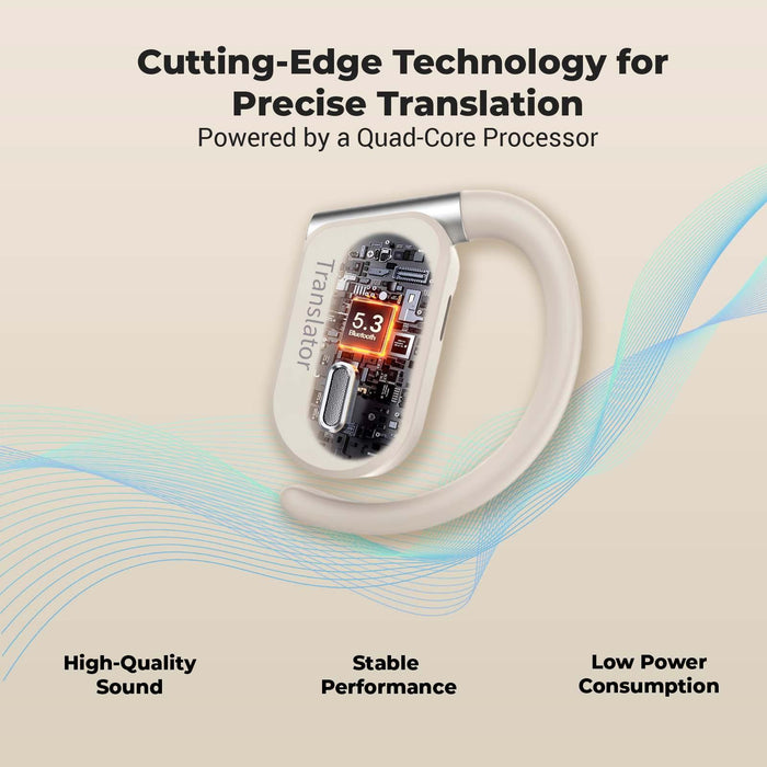 Wooask® M9 Open Ear AI Language Translator Earbuds – WOOASK