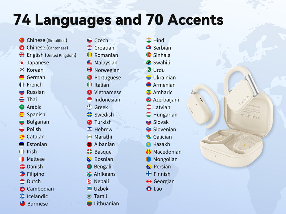 Wooask® M9 Open Ear AI Language Translator Earbuds – WOOASK