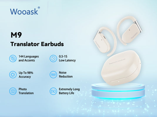 Wooask® M9 Open Ear AI Language Translator Earbuds – WOOASK